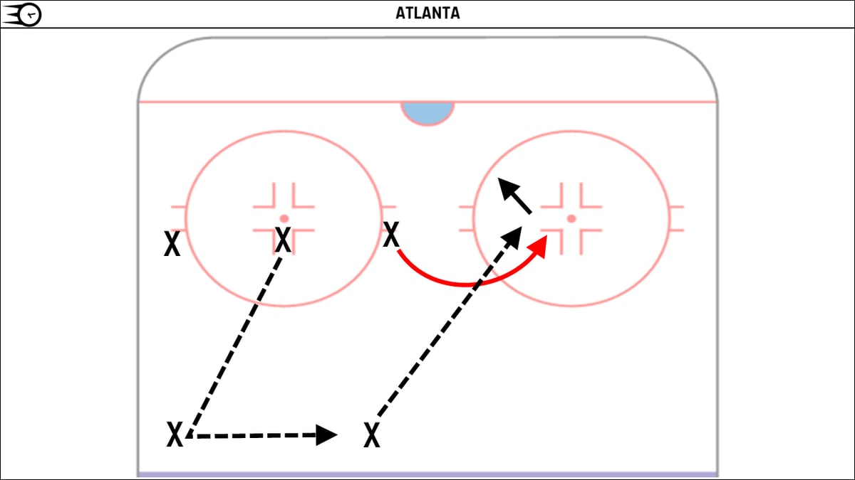 Pro Quick Draw for Hockey