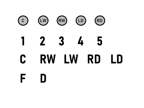 Pro Quick Draw for Hockey