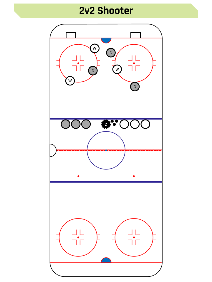Pro Quick Draw for Hockey
