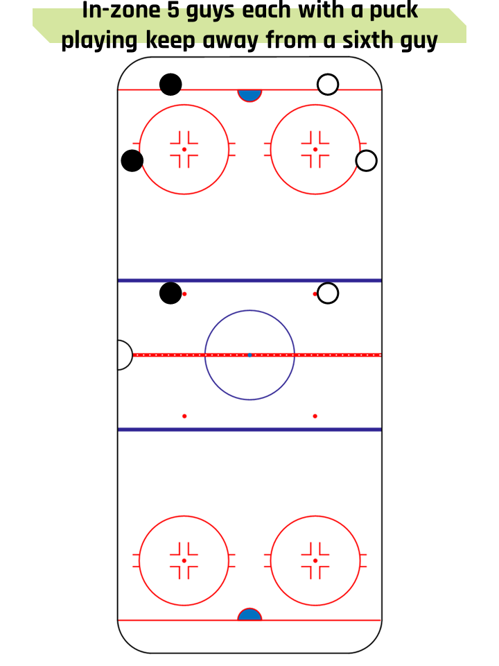 Pro Quick Draw for Hockey